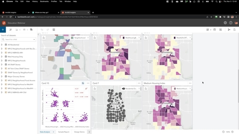 Higher Education Esri Videos Gis Events Arcgis Products Industries