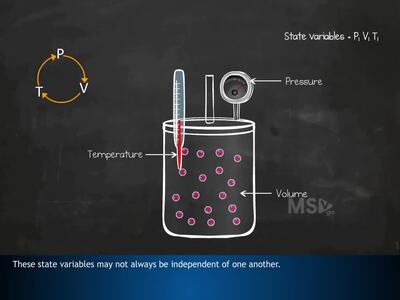 Films Media Group - Thermodynamic State Variables and Equation of State