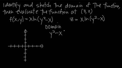 Films Media Group - Domain of a multivariable function