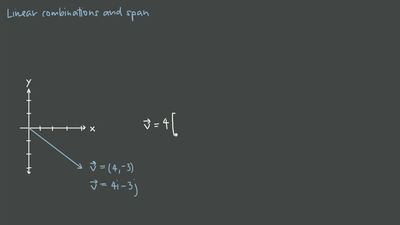 Films Media Group - Linear combinations and span