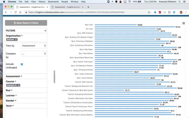 View Student-level Assessment Data