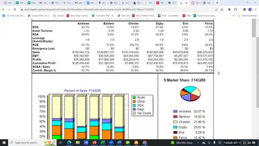 Terry Kennard's Personal Meeting Room