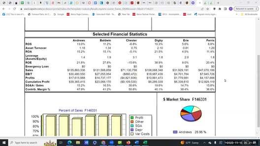 Terry Kennard's Personal Meeting Room