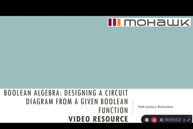 Boolean Algebra:Designing a Circuit Diagram from a Given Boolean Function