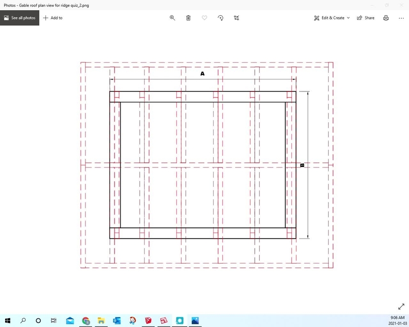 How to find the length of a ridge for a gable roof