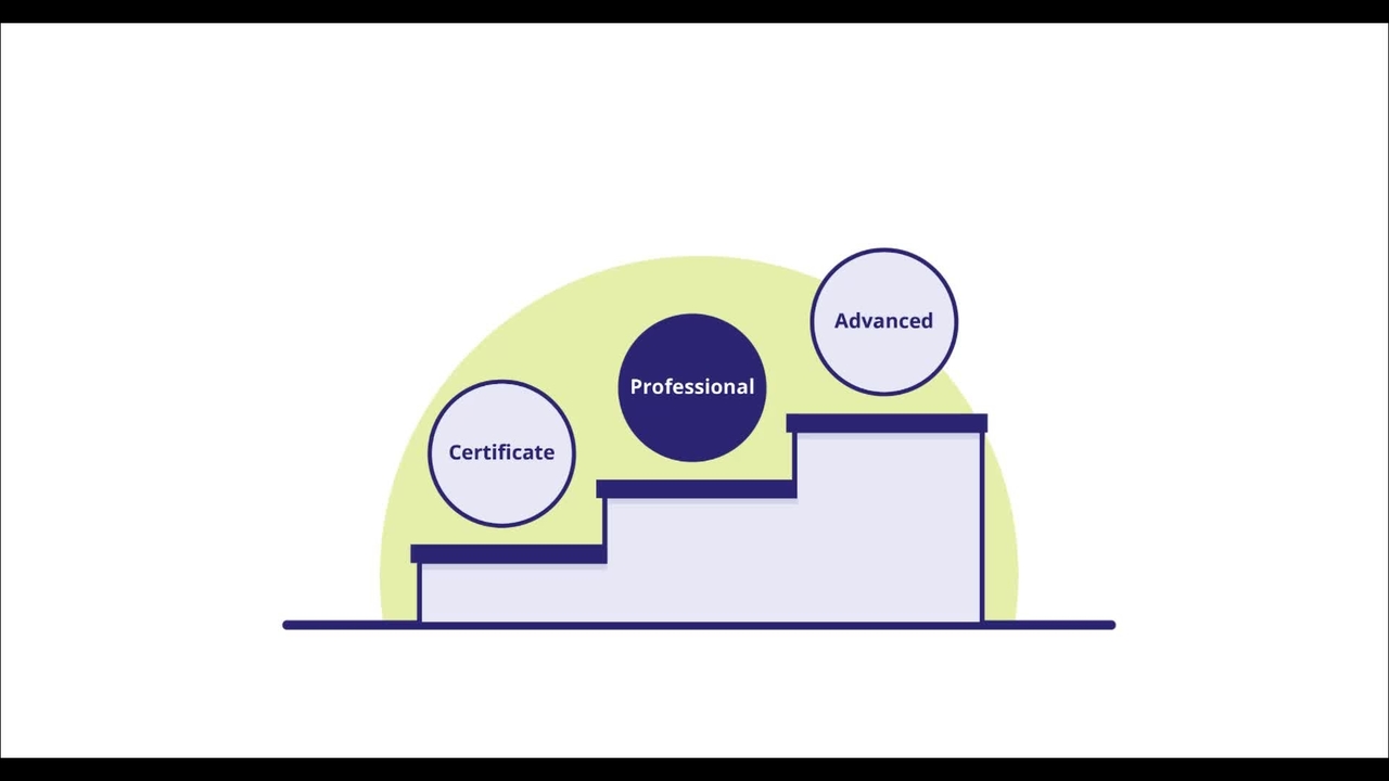 ACA OnDemand Prof Course Intro