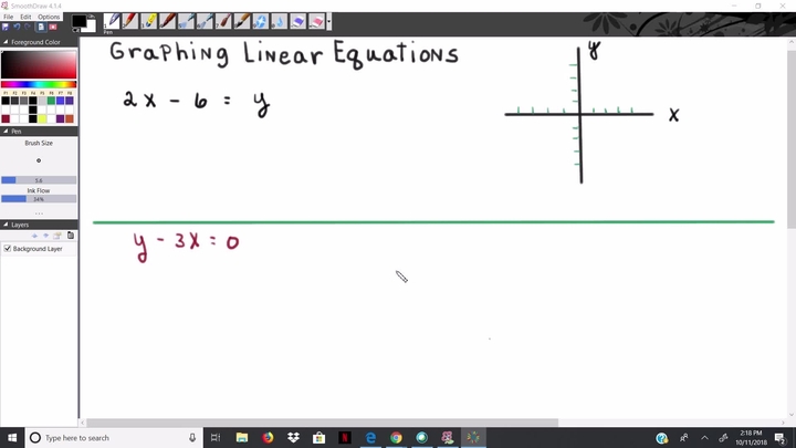 Beginning Algebra - Graphing Linear Equations