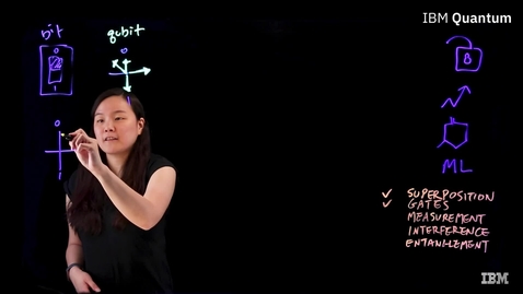 Quantum Experience - IBM MediaCenter