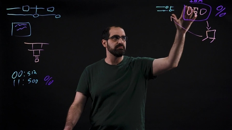 Quantum Experience - IBM MediaCenter