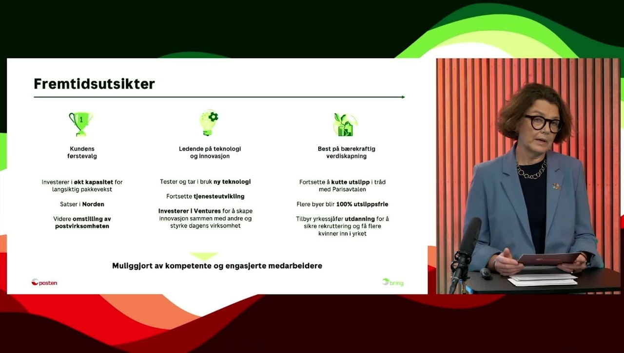 Posten og Brings videoarkiv