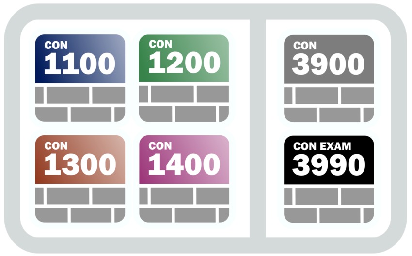 CON 1200V, Contract Pre-Award