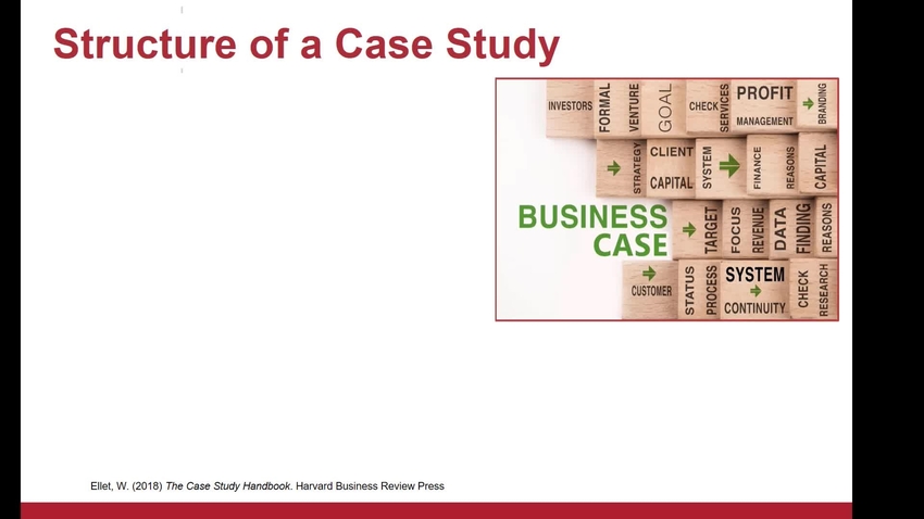 Structure of a Case Study (PMT 4010)