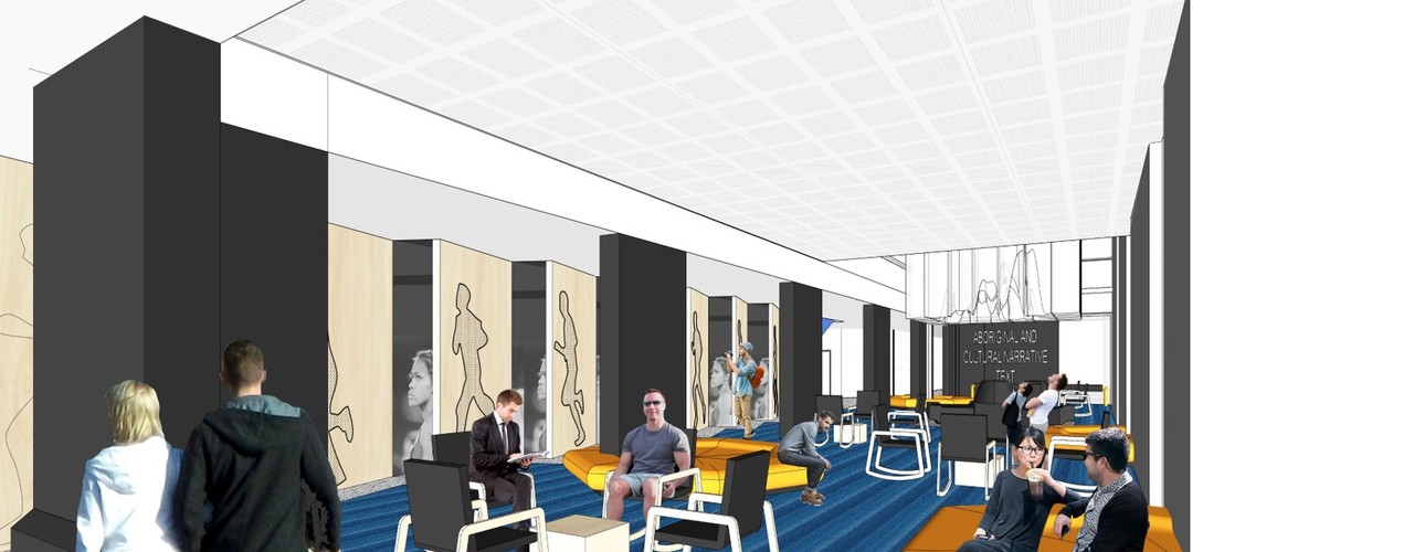 Federation University Australia