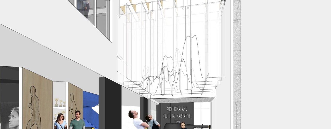 Federation University Australia