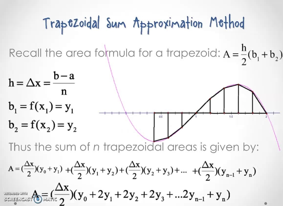 AP Calculus Trap Sum Rule