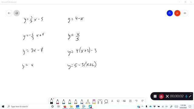 Finding the Slope and Vertical Intercept from a Linear Equation