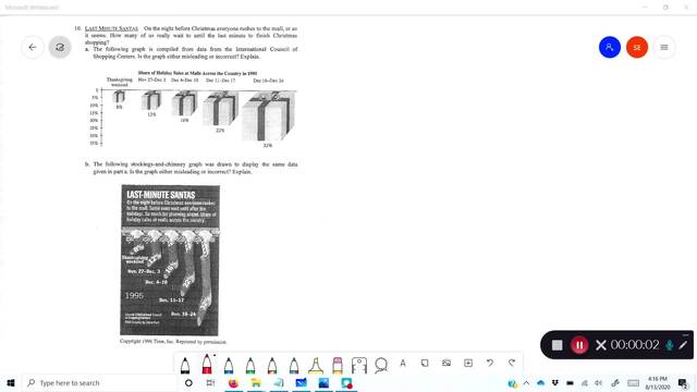 Determining if a Graph is Misleading or Incorrect