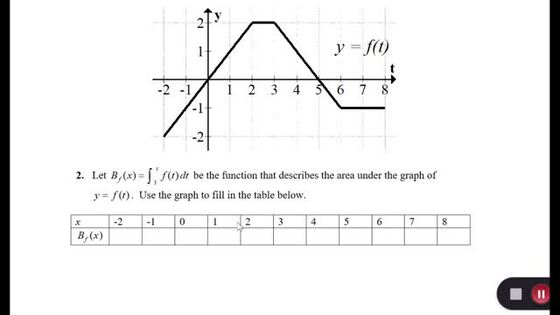 Math 252 6.4 Area Function Intro (problem 2)