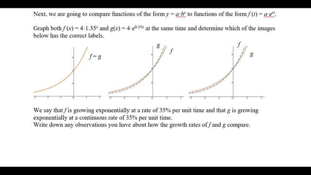 Math 111z The Number e Graphing Growth