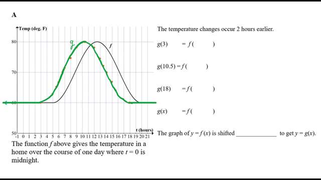 Math 111 Intro to Transformations (part 3)