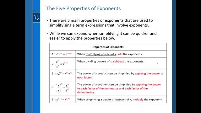 Math 95 - Review of the Properties of Exponents