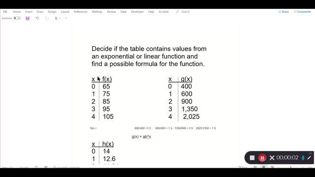 Comparing Linear and Exponential Functions