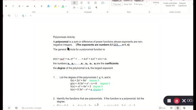 video Lecture on Answers to Polynomial Function Activity