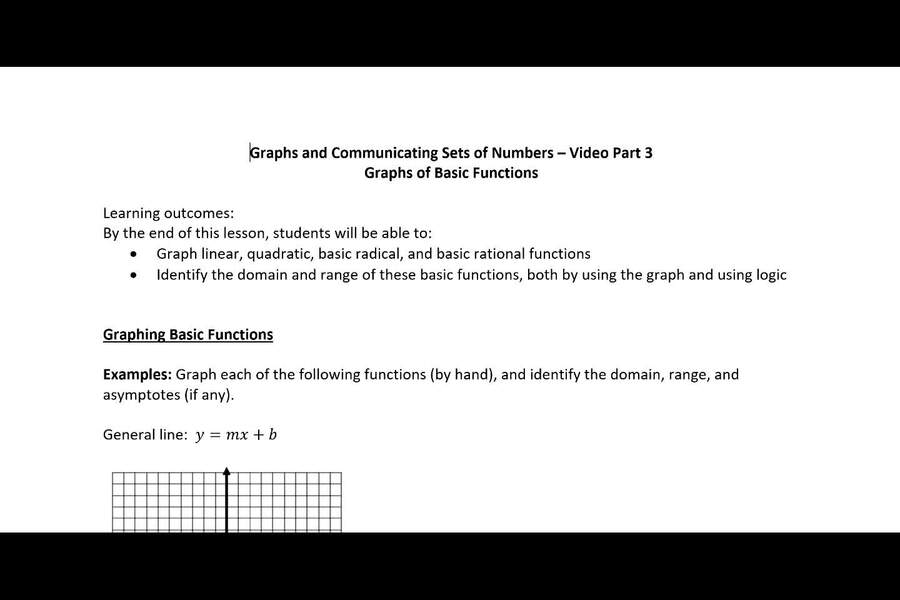 Graphs And Interval Notation Part 3 Video - Basic Graphs