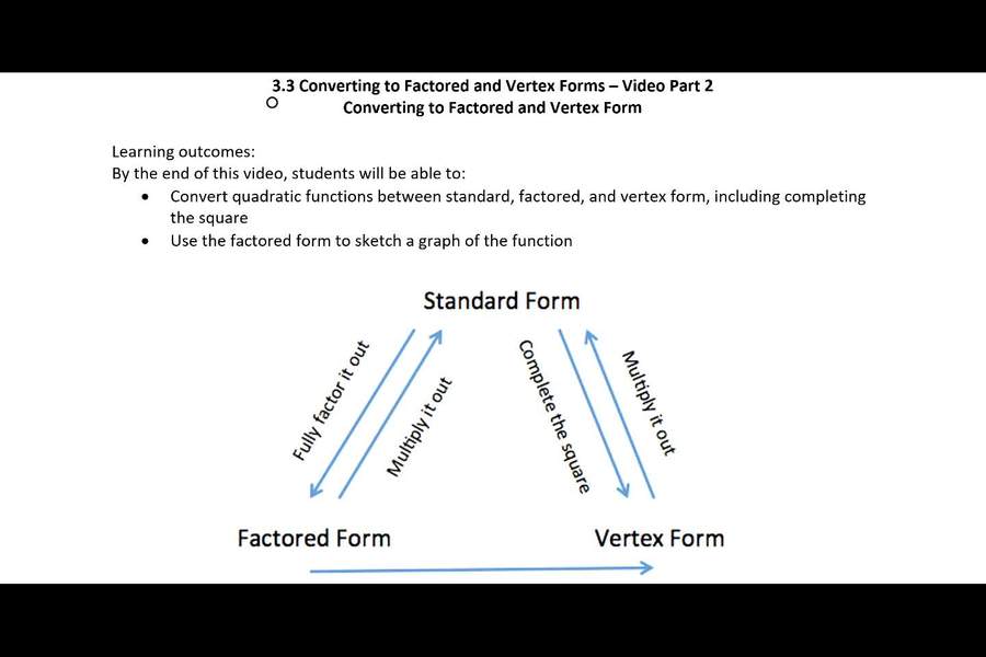 3.3 Part 2 Video - Converting to Factored and Vertex Forms