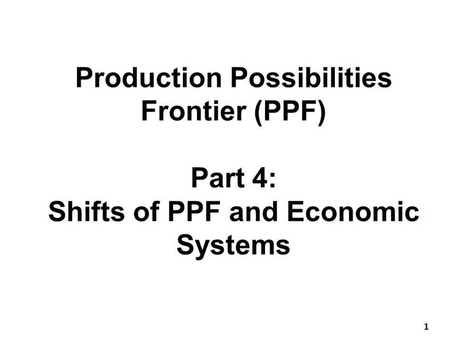 Production Possibilities Frontier. Part 4