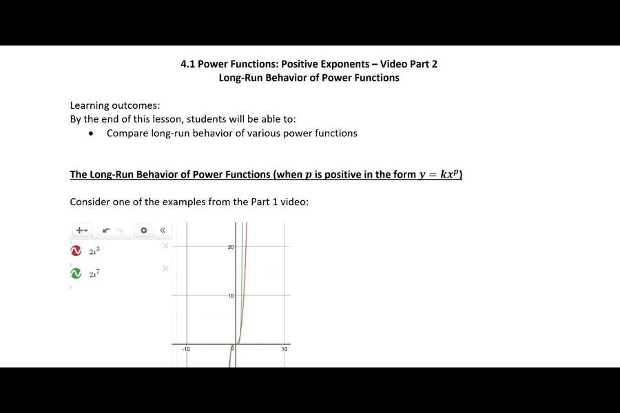 4.1 Part 2 Video - Long Run Behavior of Power Functions