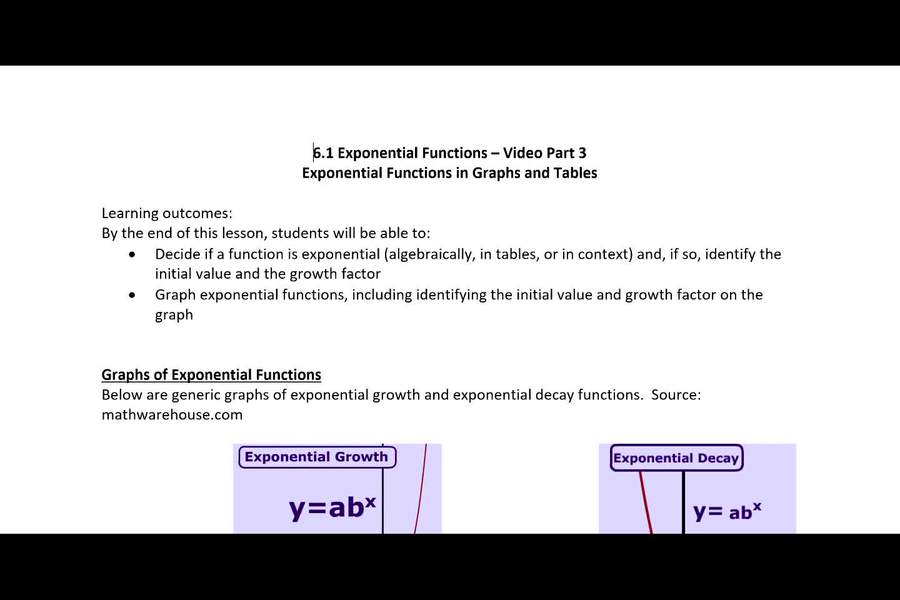 6.1 Part 3 Video - Exponential Graphs and Tables