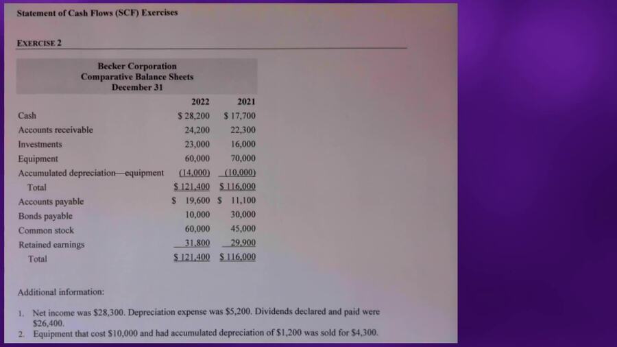 SCF Exercise 2 Solution Tutorial