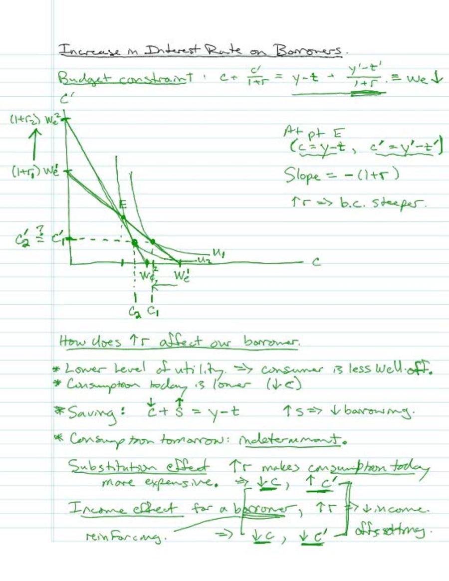 Consumption and Saving Model 5 - Increase in Interest Rate on Borrower ...