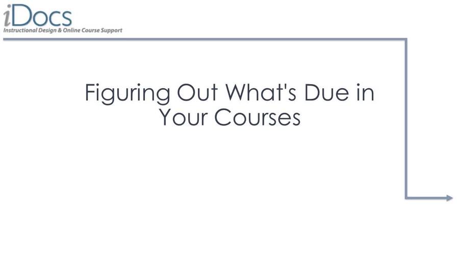 Figuring Out What's Due