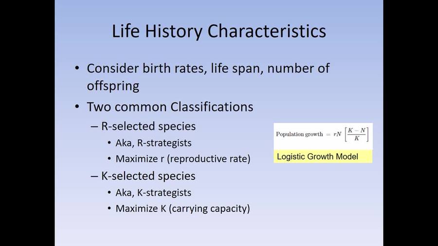 BIOL 105 14.8 Life History Strategies