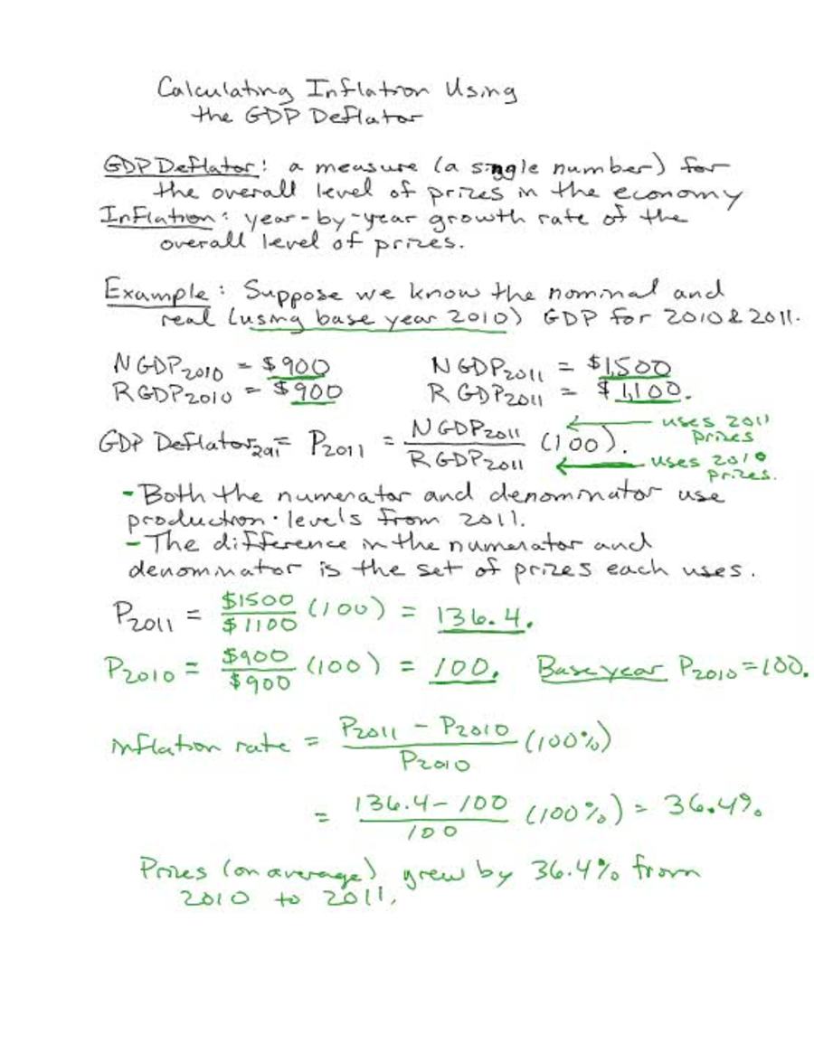 Measuring Macroeconomy 2 - Inflation GDP Deflator