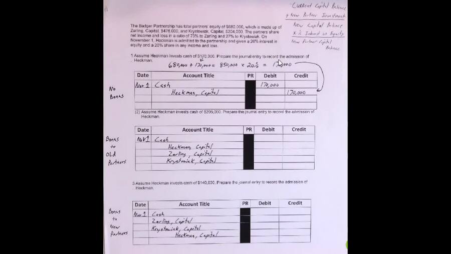 Accounting for Partnerships - In Class Example #2 - Scenarios 2 and 3 (#6)