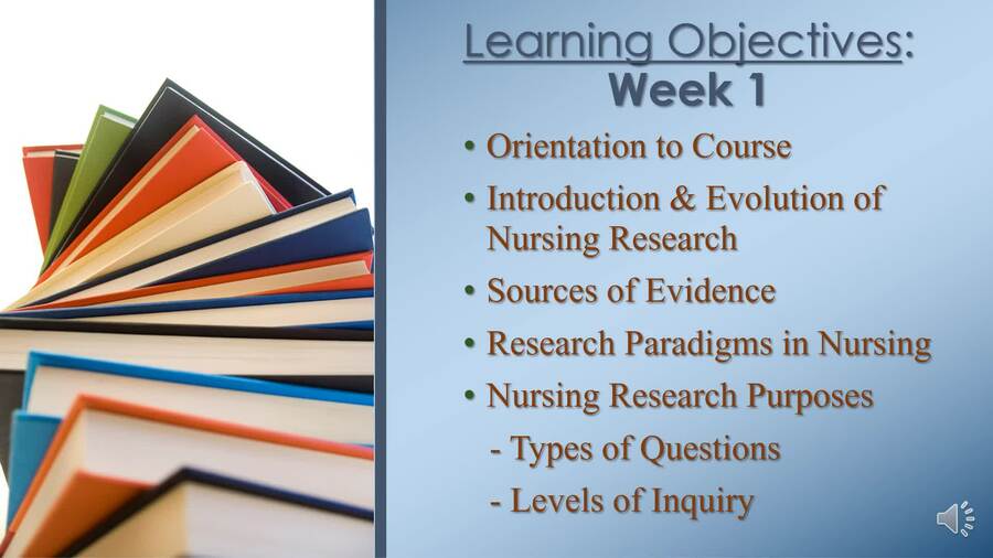 Learning Objectives - Week 1