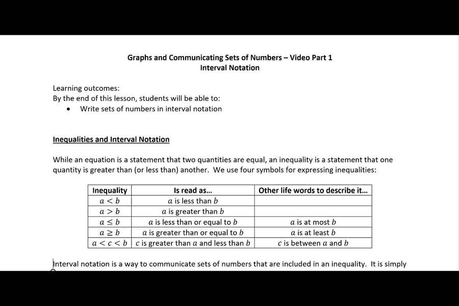 Graphs and Interval Notation Part 1 Video - Interval Notation