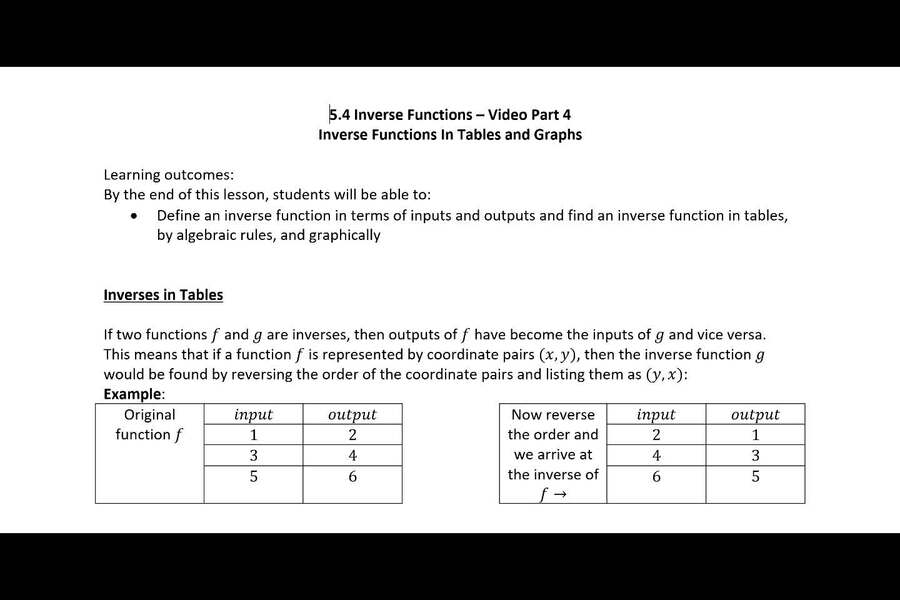 5.4 Part 4 Video - Inverse Functions in Tables and Graphs