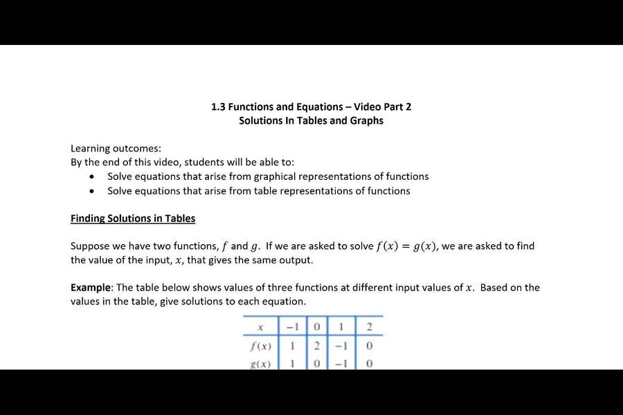 1.3 Part 2 Video - Solutions in Tables and Graphs