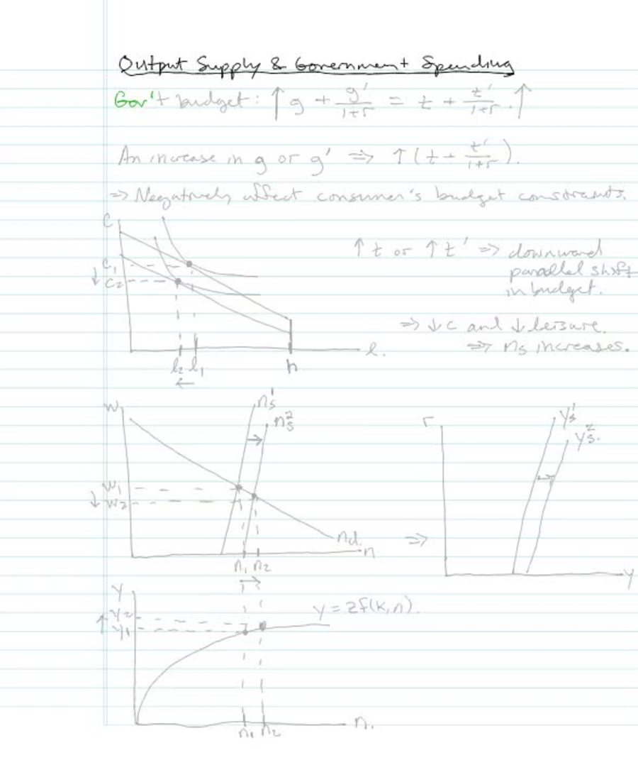 Dynamic Equilibrium Model 7 - Government Expenditures Impact on Output ...