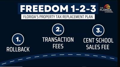 9/17/25 Capitol Update Extended - Representative Ryan Chamberlin ...