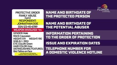 It's a Law: SB 86 - Hope Cards for Persons Issued Orders of Protection & HB 385 - Safe Exchange ...
