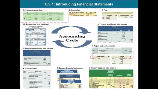 Chapter_1_PPT_Lecture_1A.mp4 (Copy)