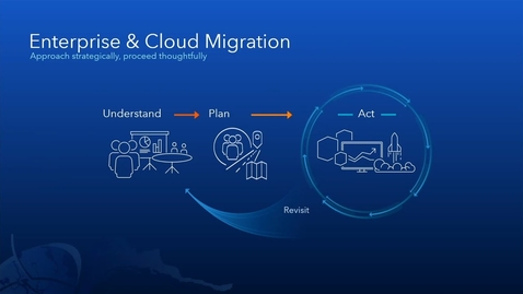 ArcGIS Enterprise - Esri Videos: GIS, Events, ArcGIS Products & Industries