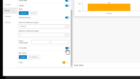 Esri Videos: GIS, Events, ArcGIS Products & Industries