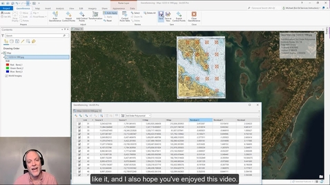 Tutorials - Esri Videos: GIS, Events, ArcGIS Products & Industries