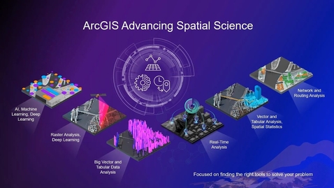 Education - Esri Videos: GIS, Events, ArcGIS Products & Industries